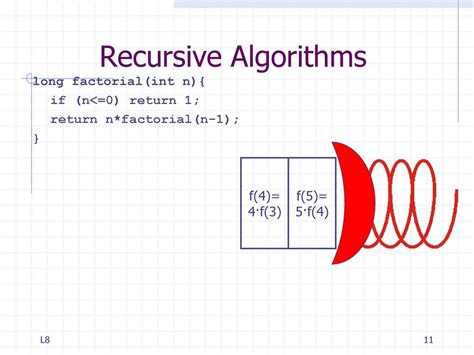 Algorithms And Complexity Ppt Download
