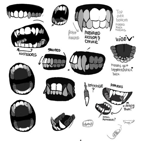 How To Draw Teeth Anime Surrealist Drawing Techniques
