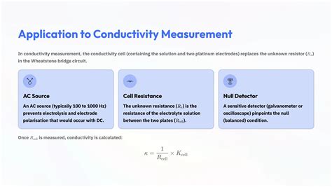 Conductivity Meter Principle Definition And Calibrationpdfby K