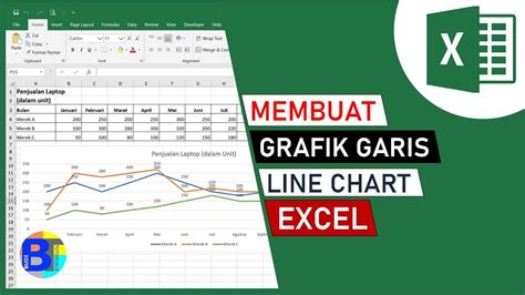 Cara Membuat Grafik Line Chart Di Excel Sumber