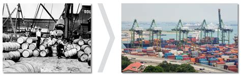 每天5分钟玩转docker容器技术（二） 知乎