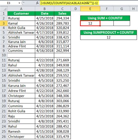 Count Unique Values In Excel Top 2 Easy Methods Steps