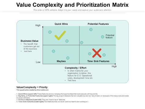 Value Complexity And Prioritization Matrix Ppt PowerPoint Presentation Icon Background Images PDF