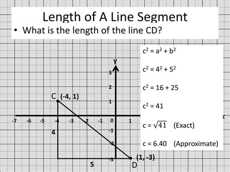 Ppt Length Of A Line Segment Learning Goals To Recall Pythagoras