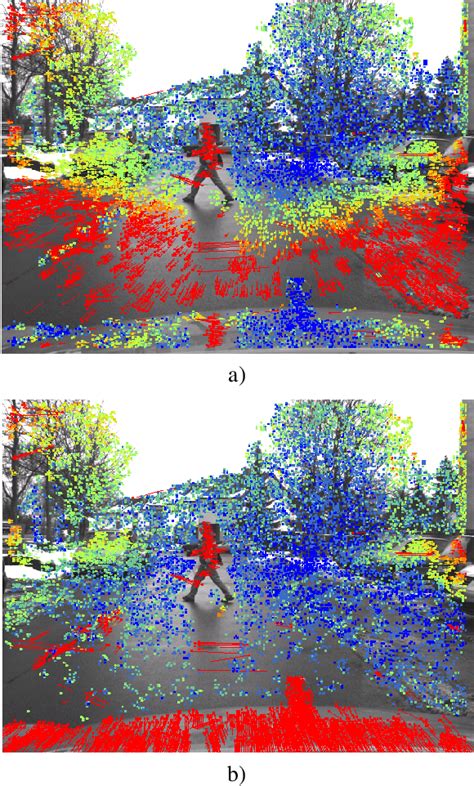 Figure 1 From Monocular Pedestrian Recognition Using Motion Parallax Semantic Scholar