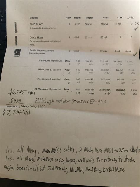 Modular Synth Grid Keyboards Retromusic Guitars Amps And More Modular Synth Grid Keyboards Retromusic Guitars Amps And More