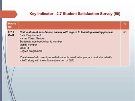 quality indicator framework qif pptx