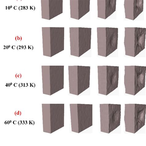 The Comparison Between The Schematic View Of The Shock Wave Propagation Download Scientific