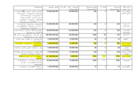 برنامه فیزیکیdocx