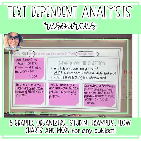 Text Dependent Analysis My Saga