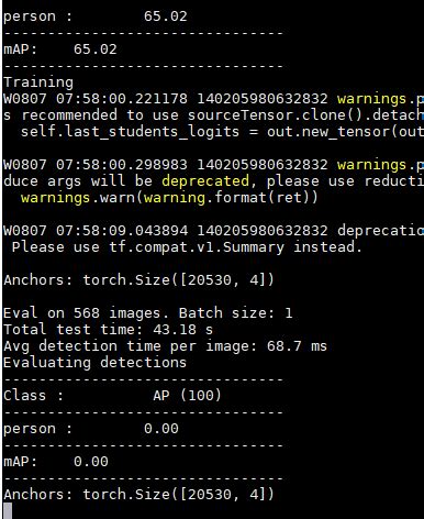 MAP Drops To When Doing Knowledge Distillation With A Detection Network Issue