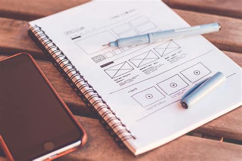 The Easiest Way To Learn Design Patterns Part 1