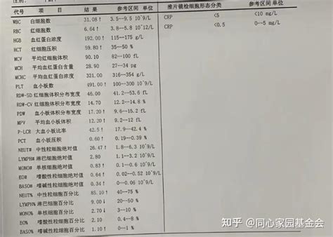从一个病例认识「真性红细胞增多症」 知乎