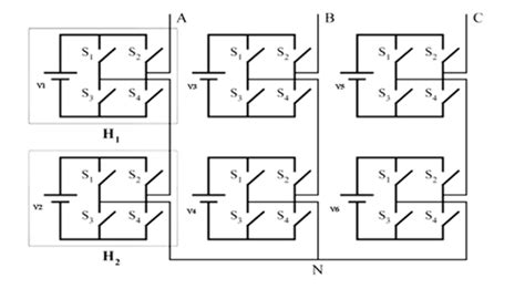 Three Phase Cascaded Multilevel Inverter Download Scientific Diagram