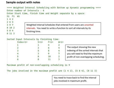 Solved Please Cobjectives Solving Weighted Interval