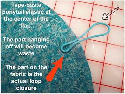 Hope Sew HopeYoder Com Button Loop Closure