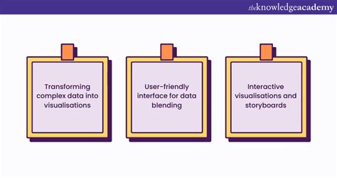 Business Objects Reporting Tools 10 Useful Tools You Must Try It