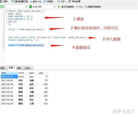 Excel文件导入数据库MySQL 知乎