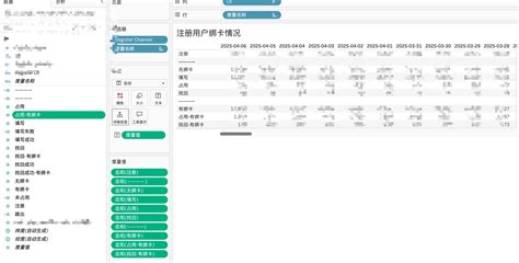 tableau中报表的展示技巧 tableau easy