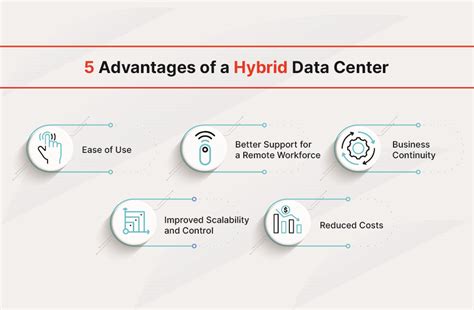 Ithy Enterprise Observability Architecture Reference