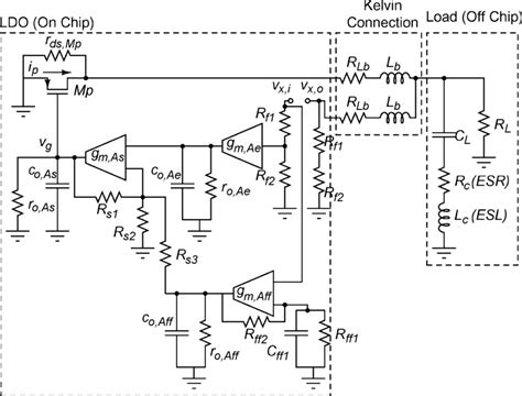 Open Loop Equivalent Circuit With A Kelvin Connection Download