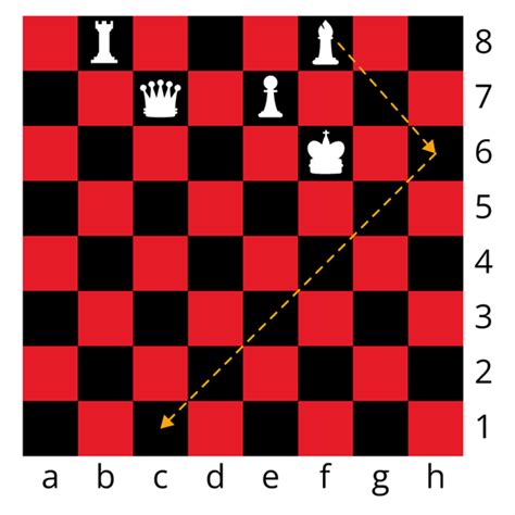 Two Marks Exercise Problems Xi — Task Mathematics State Board Class 7