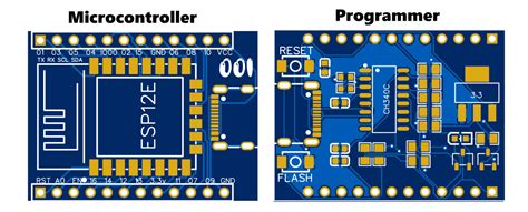 A Comprehensive Guide To Multiboard Pcb Design