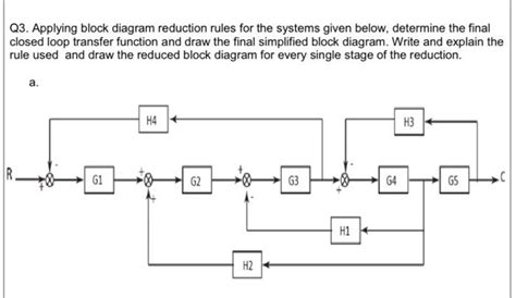 solved q3 applying block diagram reduction rules for the