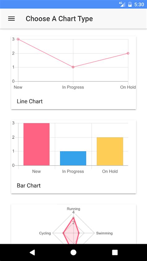 Chart Creator Bar Line Pie Apk For Android Download