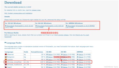 小乌龟使用 git小乌龟安装及配置教程 csdn博客