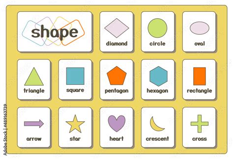 Poster Of Arithmetic Figure Set Written In English Stock Vector Adobe