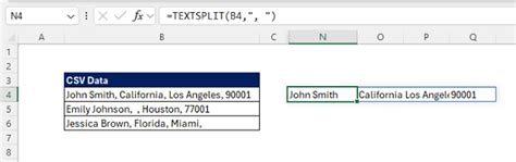Methods To Split Text In Comma Separated Values Data