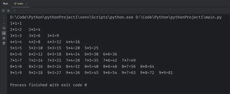 Python输出九九乘法表 Ye 博客园
