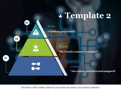 Escalation Model Ppt PowerPoint Presentation Complete Deck With Slides