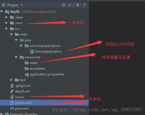 Springboot（启动、配置文件详解、通过jdbctemplates访问mysql）jdbctemplate Application