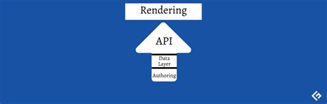 个最佳开源无头CMS供您尝试您的下一个应用程序 姚伟斌