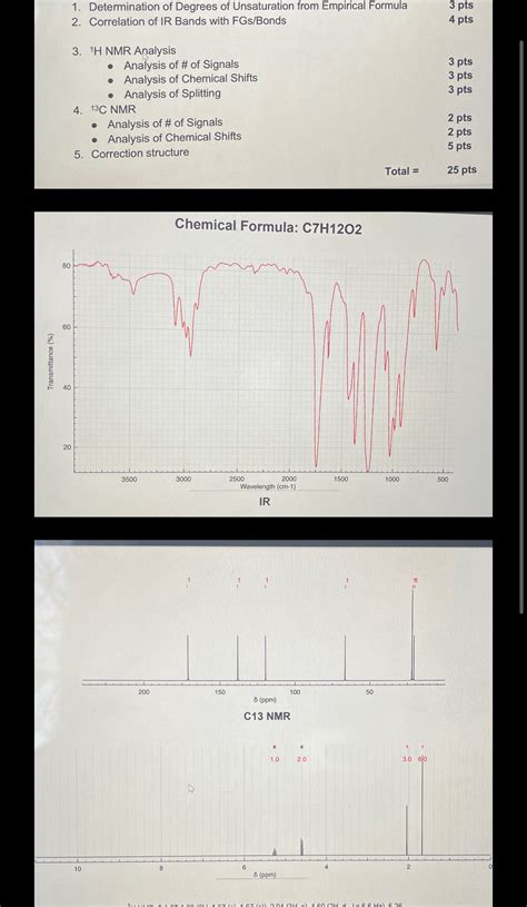 solved using the spectra provided and the guidelines