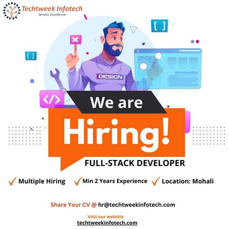 Rajneesh Singh On Linkedin Hashtag Fullstackdevelopers