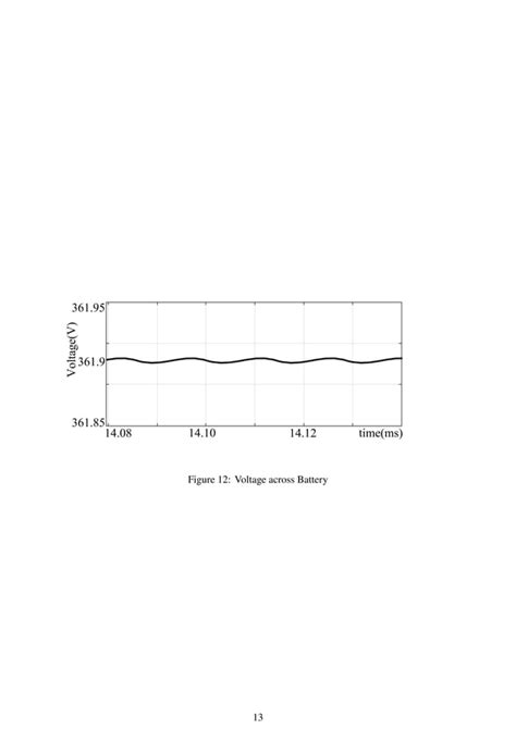 Operation And Control Of Inductive Wireless Power Transfer Pdf