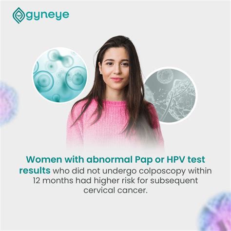 Gyneye On Linkedin Women With Abnormal Pap Or Hpv Test Results Who Did Not Undergo Colposcopy…