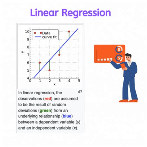 Statistics Regression Career Jobs Finance Datanalysis Consulting