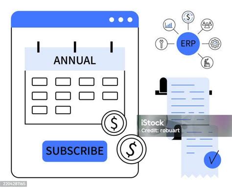 Annual Subscription Plan With Erp Integration And Automated Invoicing