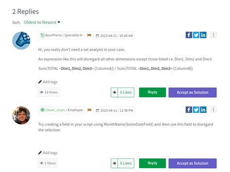 Its April Check Out The Latest Updates To Qlik C Qlik Community