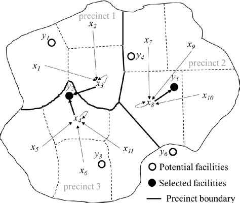 figure 1 from a spatial optimization approach for simultaneously