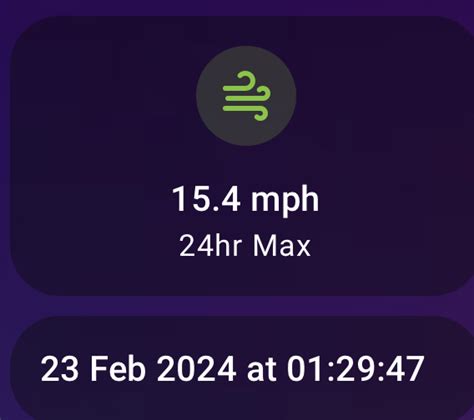 Statistics Sensor Outlasting Maxage Configuration Home Assistant Community