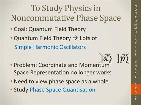 Ppt D Branes And Noncommutative Geometry In Sting Theory Powerpoint Presentation Id 1835923