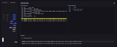 SAS Log Analysis And Debugging In Clinical Trials