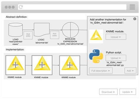 Adding Additional Implementation Units For An Existing Step Download