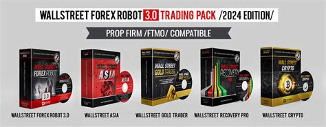 wallstreet forex robot review 2025 5 eas in 1 pack live results