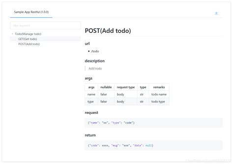 使用 Flask Docs 自动生成 Api 文档flask Docs Csdn博客 使用 Flask Docs 自动生成 Api 文档flask Docs Csdn博客